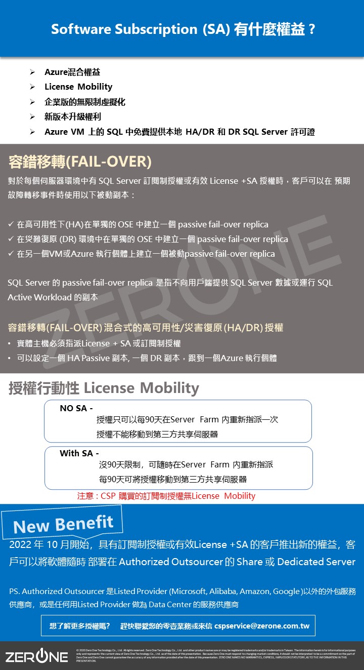 SQL Server 2022 授權說明｜零壹雲端服務網｜微軟CSP方案訂閱、微軟雲端訂閱平台